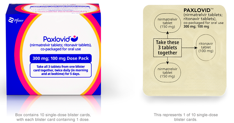 Dosing | PAXLOVID™ (nirmatrelvir tablets; ritonavir tablets)