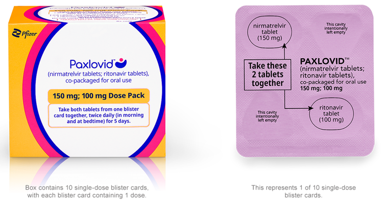 Dosing | PAXLOVID™ (nirmatrelvir tablets; ritonavir tablets)