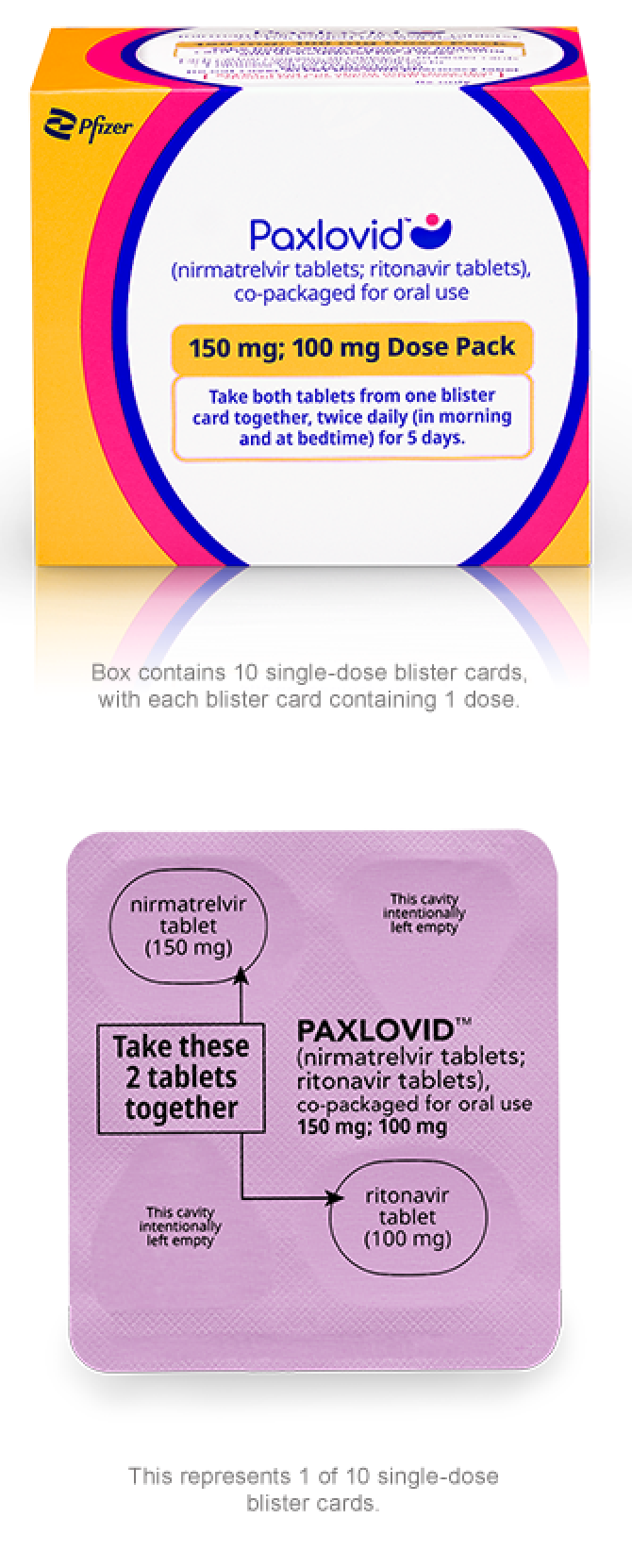 Dosing | PAXLOVID™ (nirmatrelvir tablets; ritonavir tablets)